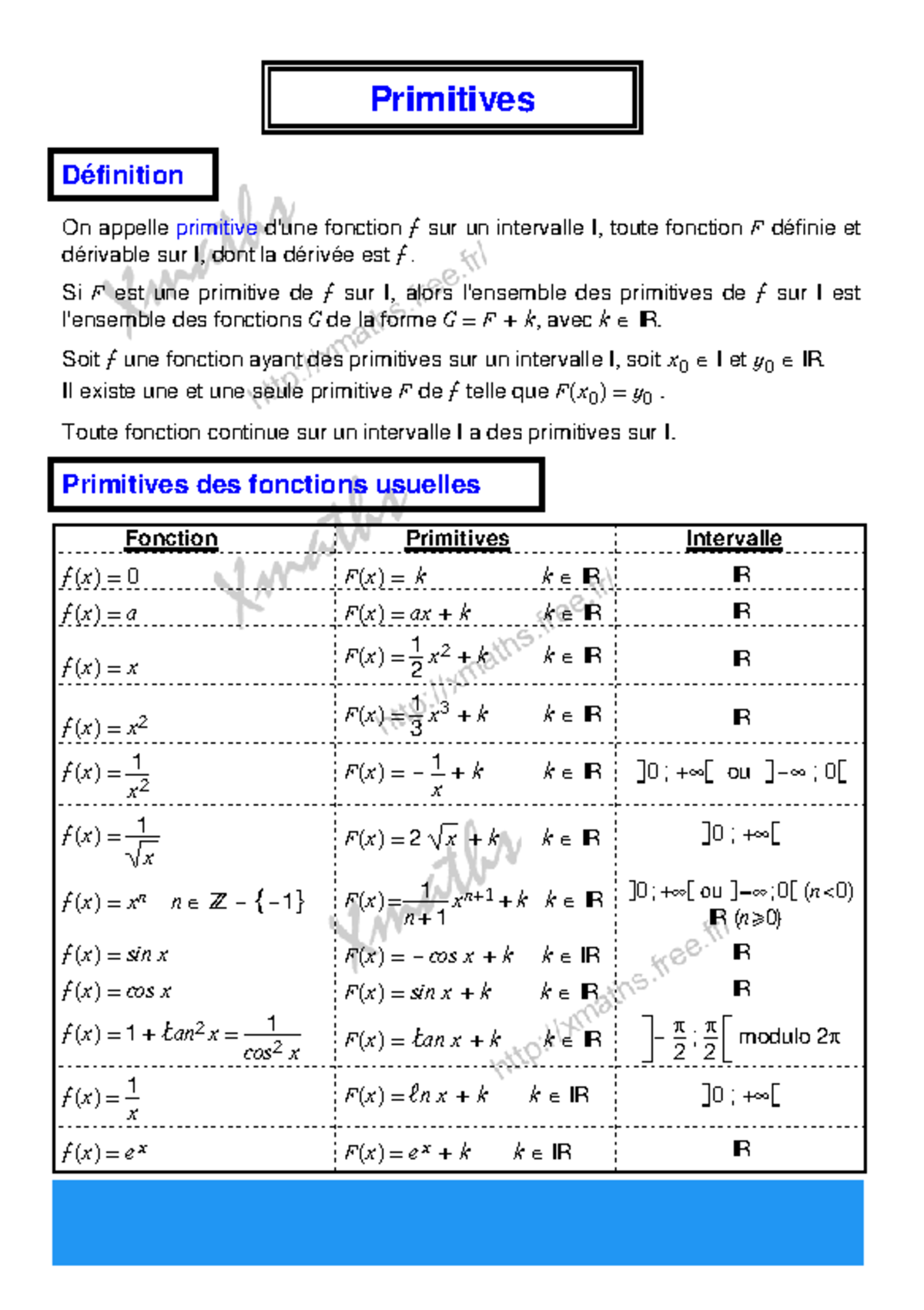 Primitives: Cours sur les fonctions et leurs primitives (TS) - Studocu