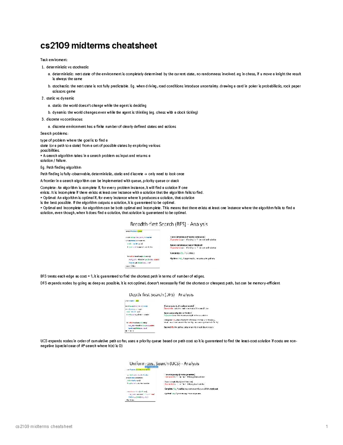 CS2109 Midterm Exam Cheatsheet: Key Concepts & Algorithms - Studocu