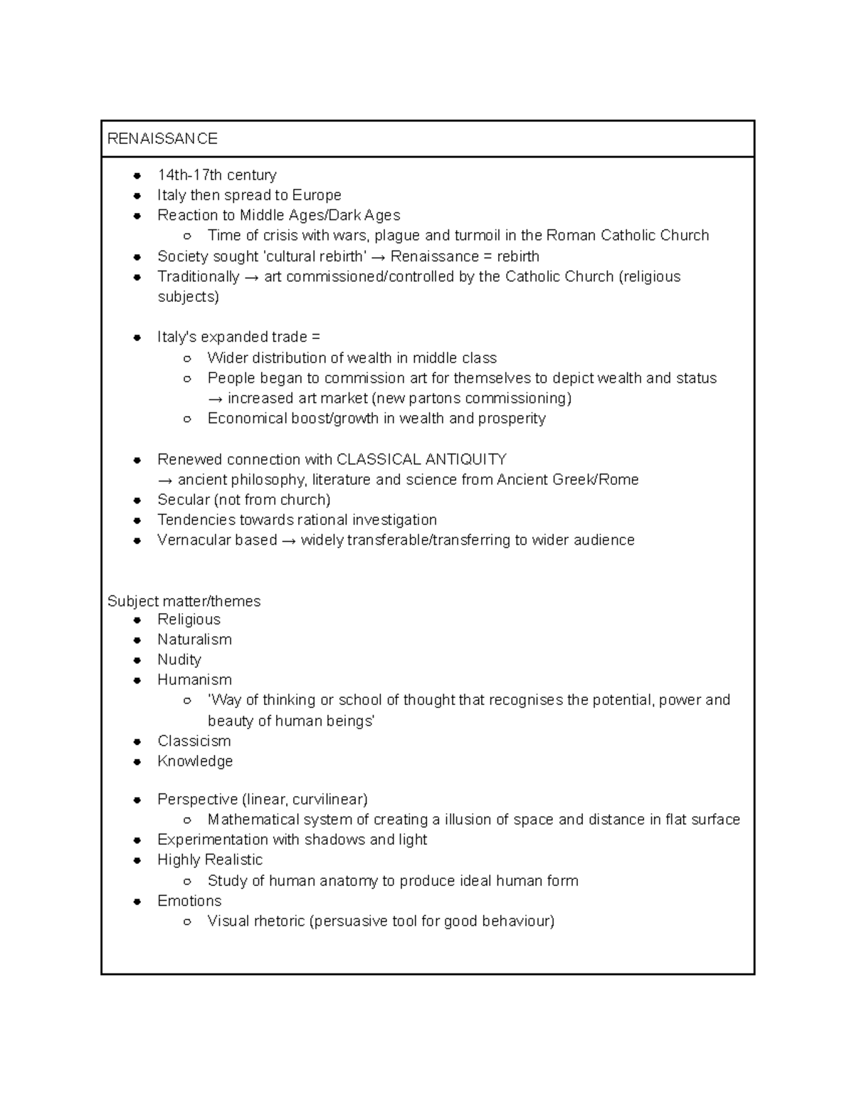 ART 101: Timeline of Art Movements from Renaissance to Abstract ...