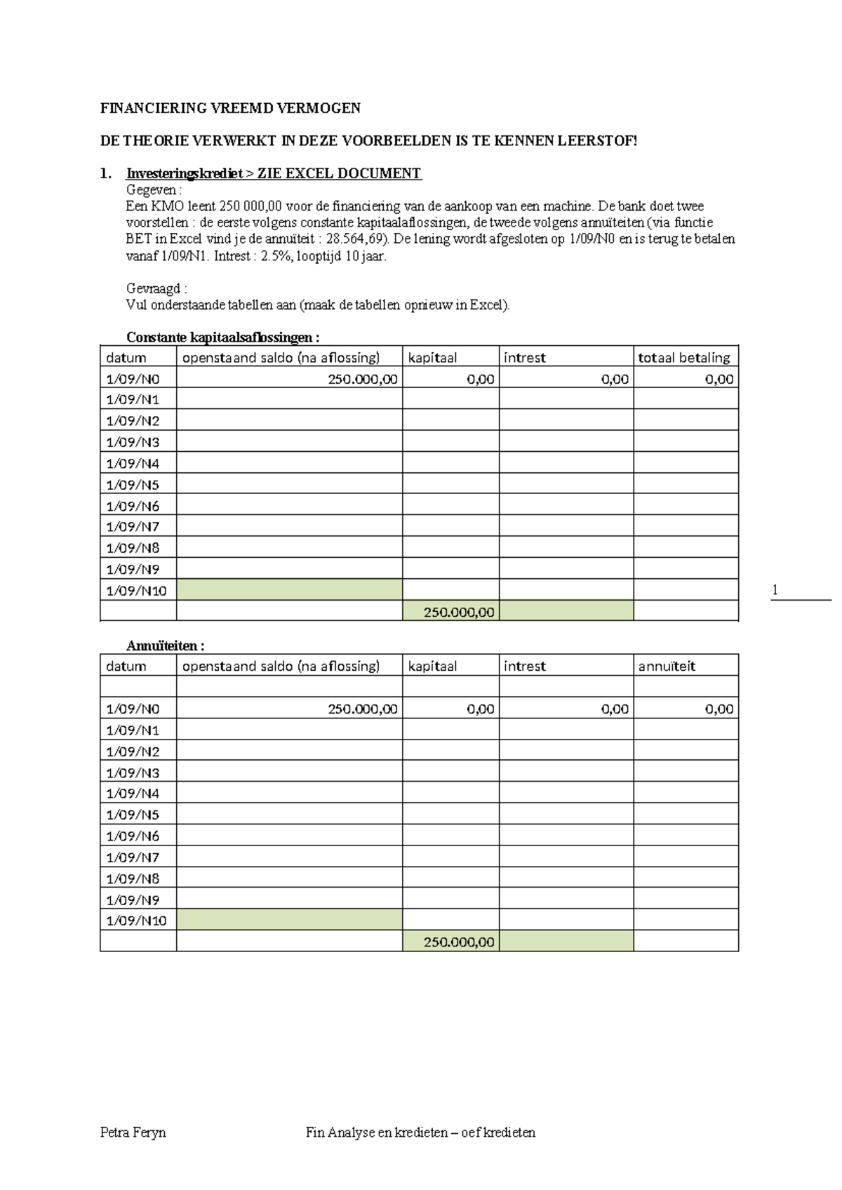Kredieten 2024-25 opgave - 1 FINANCIERING VREEMD VERMOGEN DE THEORIE ...
