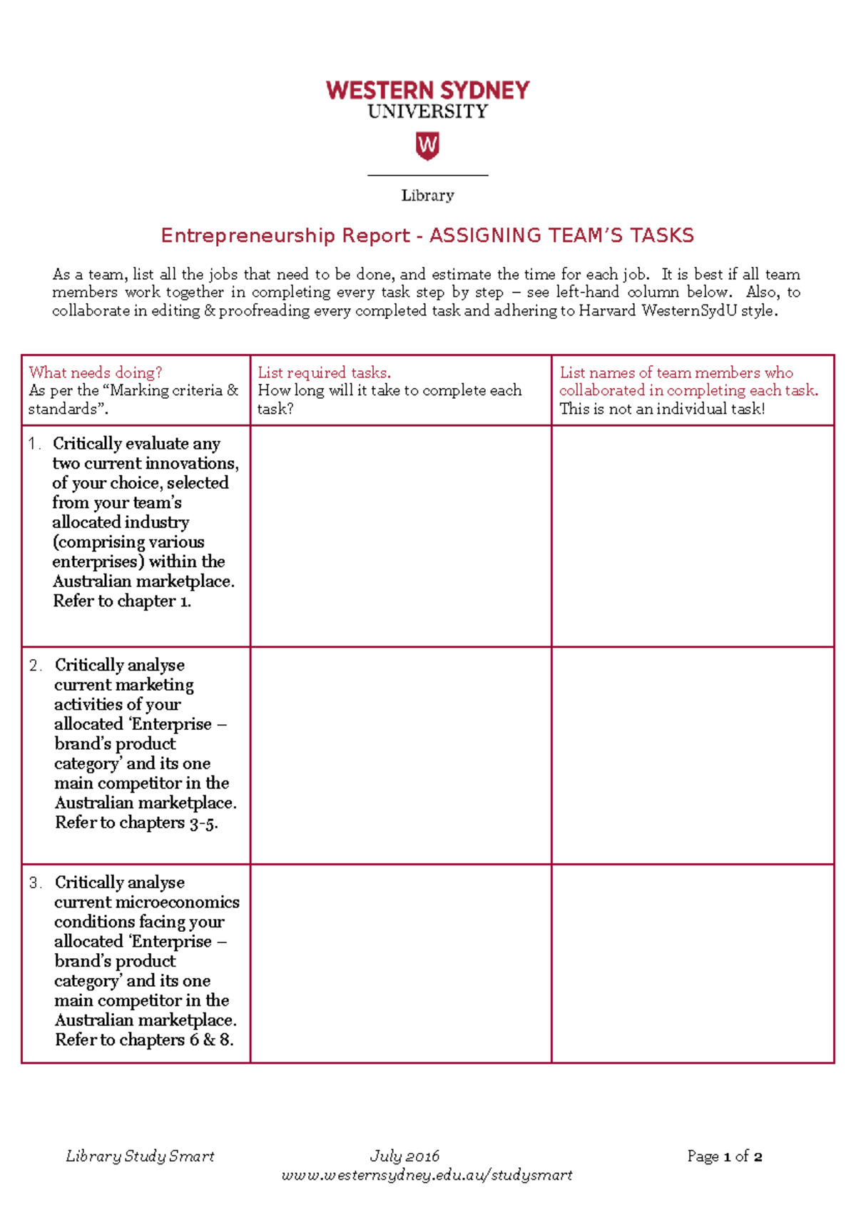 Entrepreneurship Report: Team Task Assignment & Analysis (ASSIGNING ...