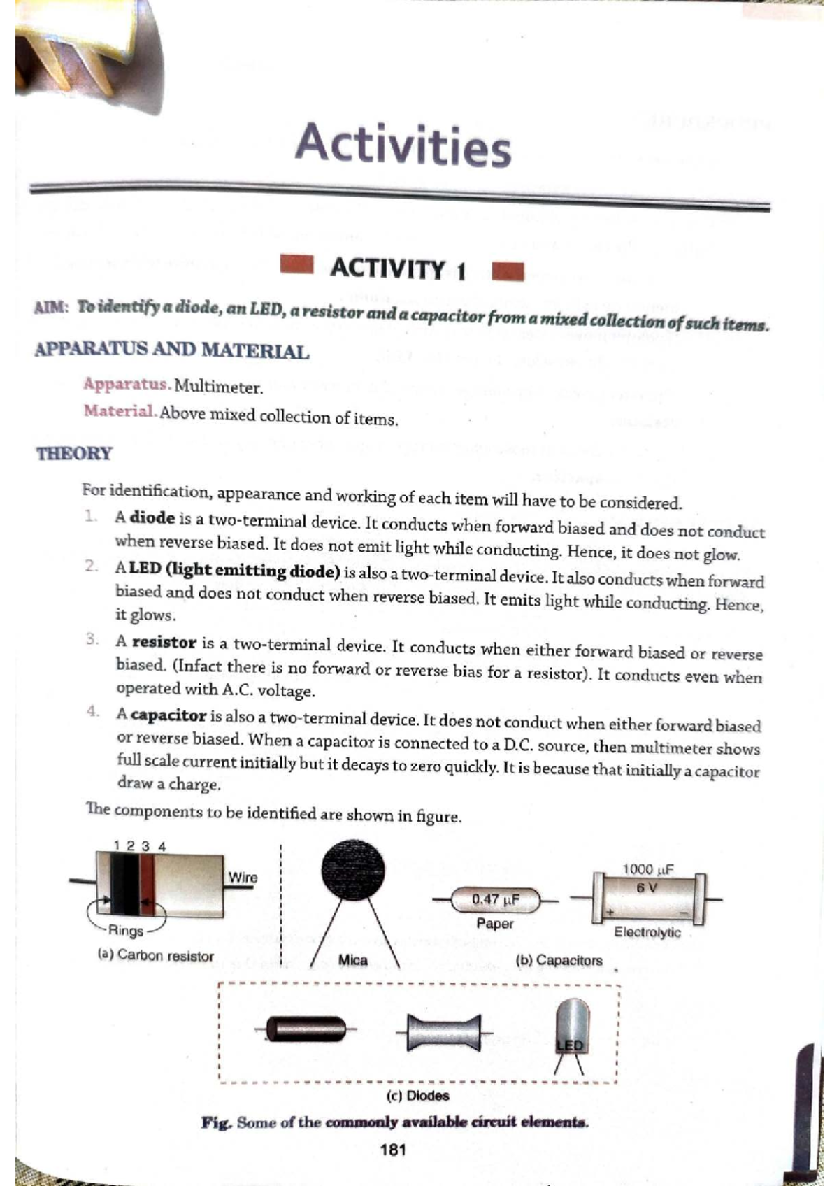 Physics Practical Activities: Identification of Components and Lens ...