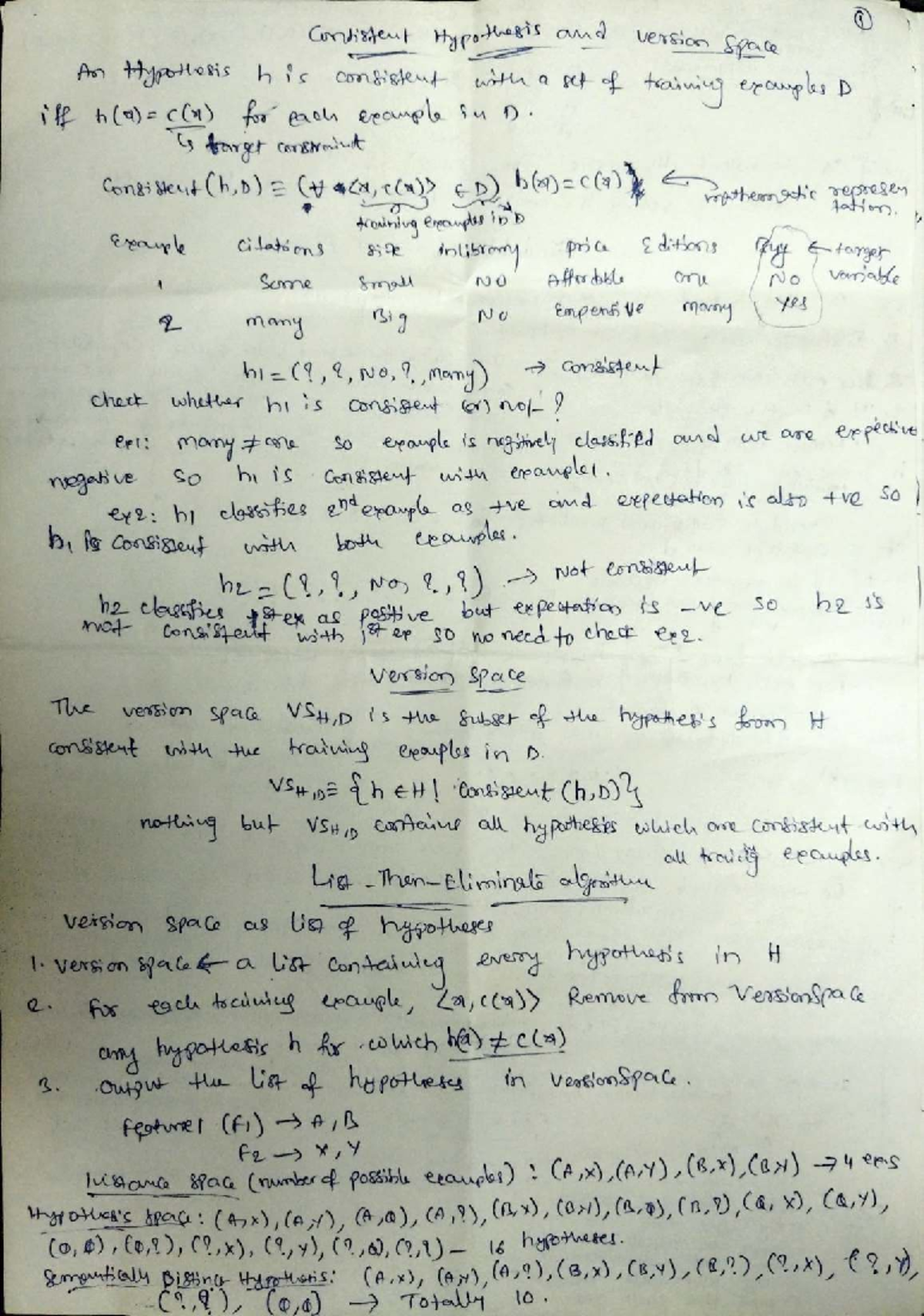 Machine Learning Notes: Hypothesis Consistency & Version Space Analysis ...
