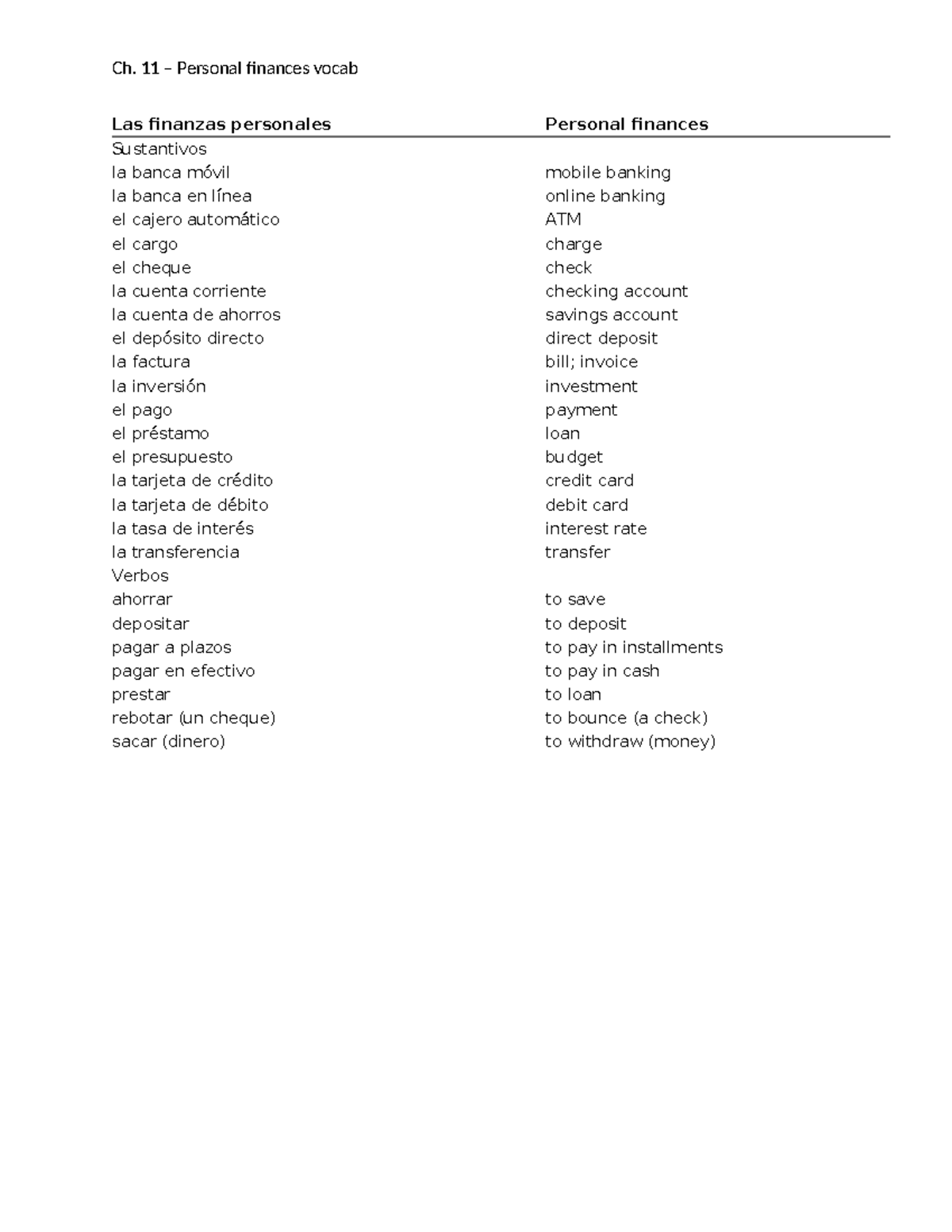 Personal Finances Vocabulary - Ch. 11 Notes - Studocu