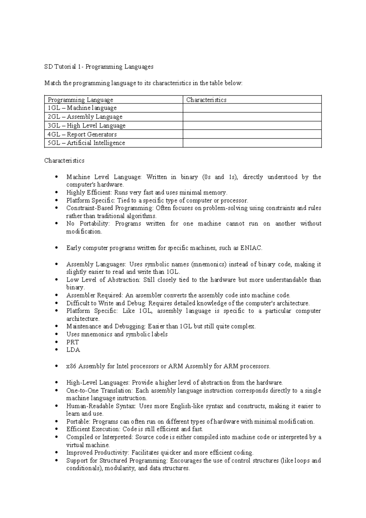 SD Tutorial 1: Characteristics of Programming Languages - Studocu