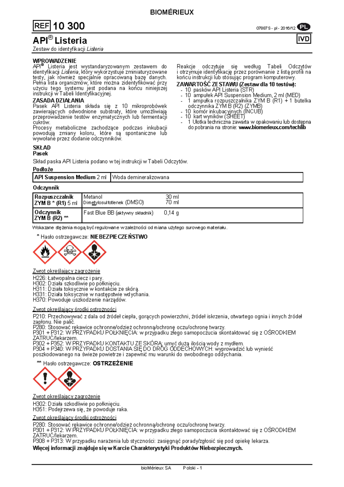 API® Listeria - Zestaw do identyfikacji Listeria 07887 S - Studocu