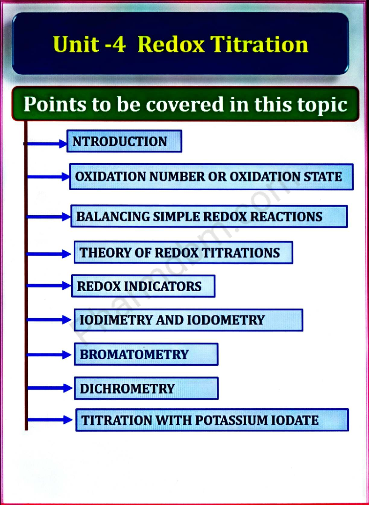 Pharmaceutical Analysis - Unit 4: Redox Reactions and Titrations - Studocu
