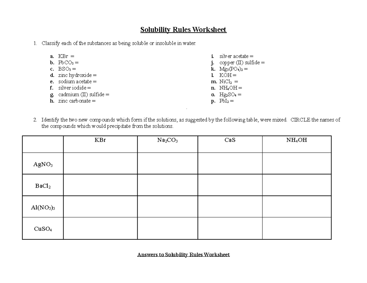 Solubility Worksheet Handout - Solubility Rules Worksheet Classify each ...