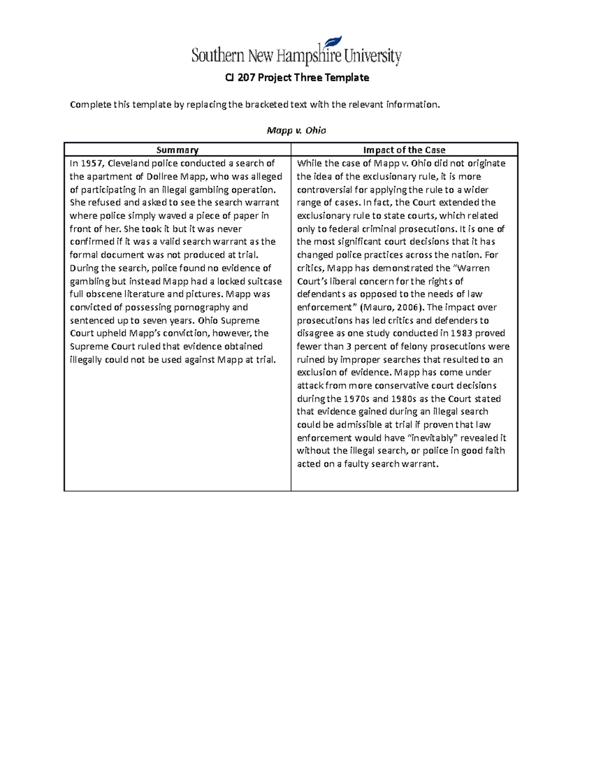 CJ 207 Project Three - Case Summaries and Impact Analysis - Studocu