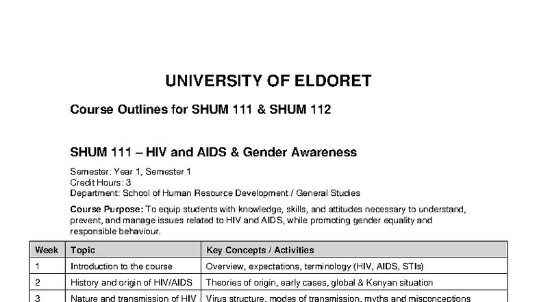 SHUM 112 HIV and AIDS Gender Awareness Course Outline - Year 1, Sem 1 ...