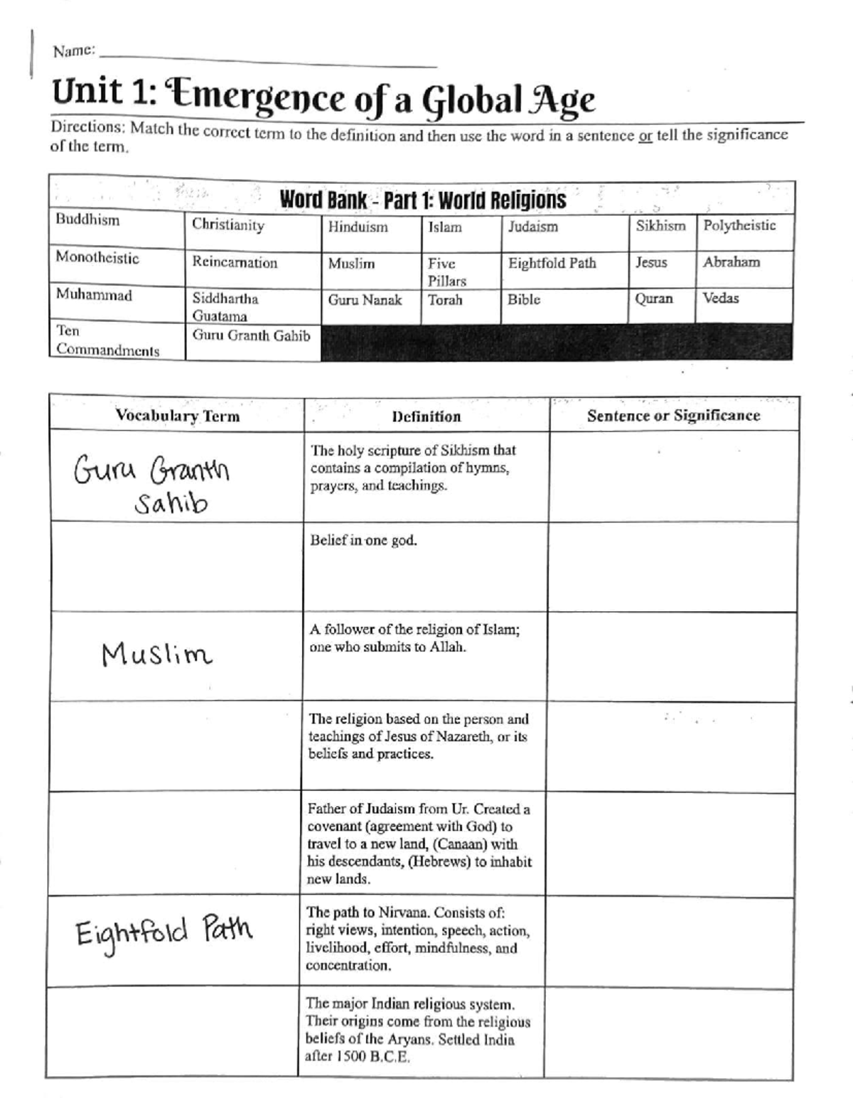 Unit 1: Global Age & Reformation Vocabulary Study Guide - Studocu