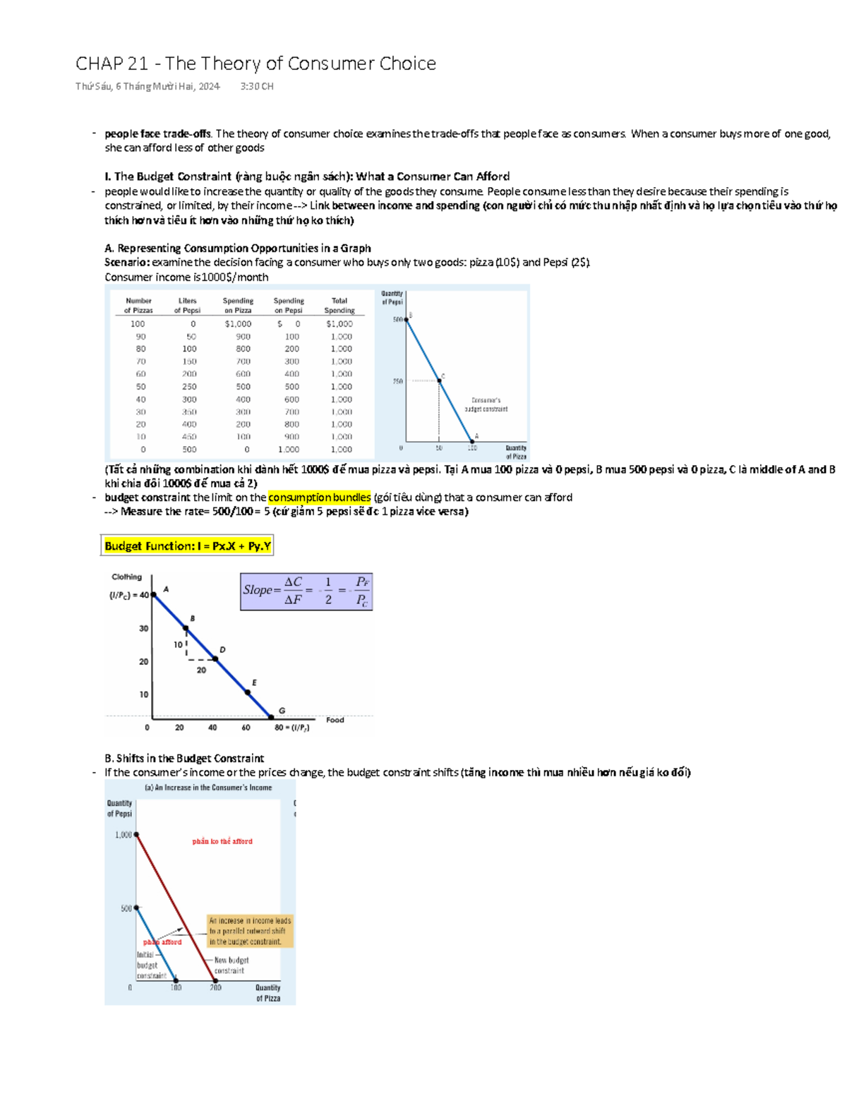 CHAP 21 - Microeconomics - people face trade-offs. The theory of ...
