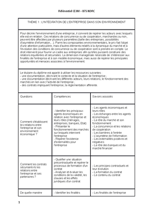 Politique économique cejm - Sommaire : I. L’intervention de l’Etat dans ...