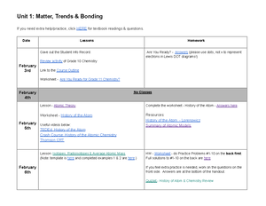 Chemistry - Grade: 11 - High School - Canada - Studocu