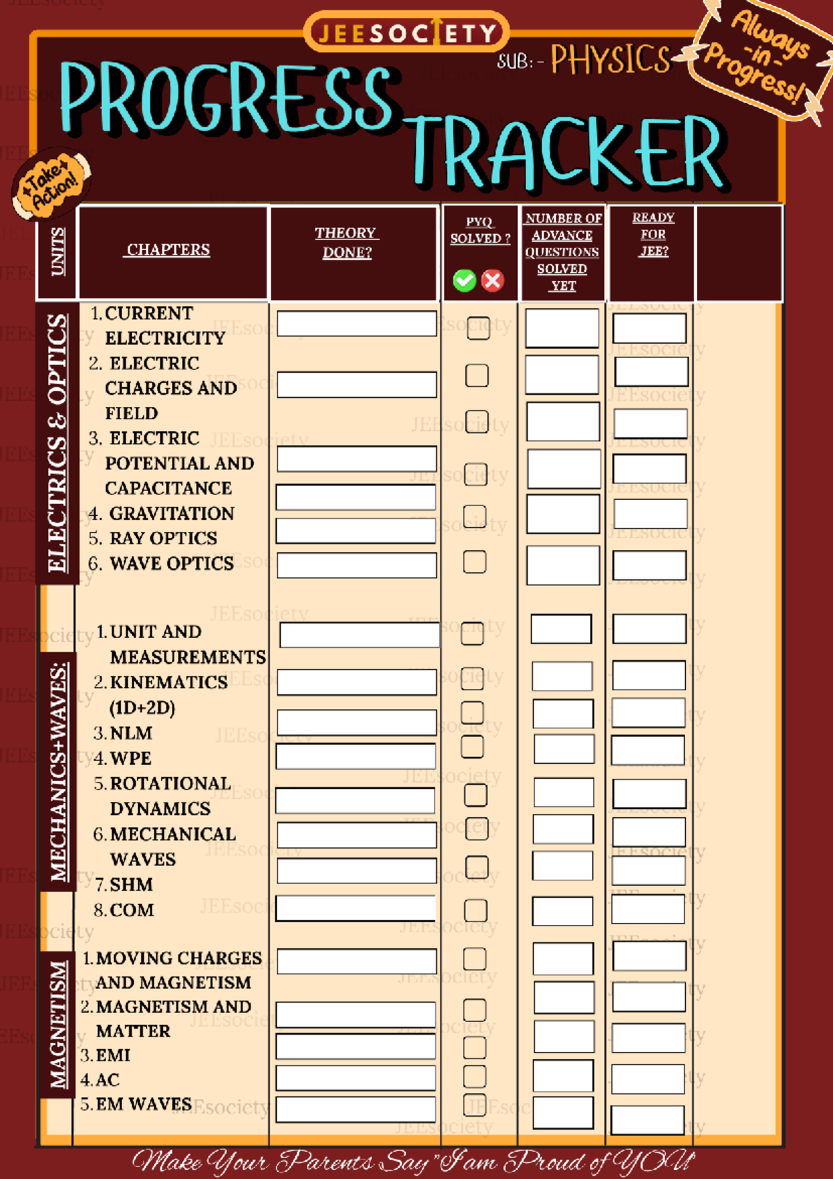 JEESOCIETY PHYSICS Progress Tracker for JEE PYQs and Theory Units - Studocu