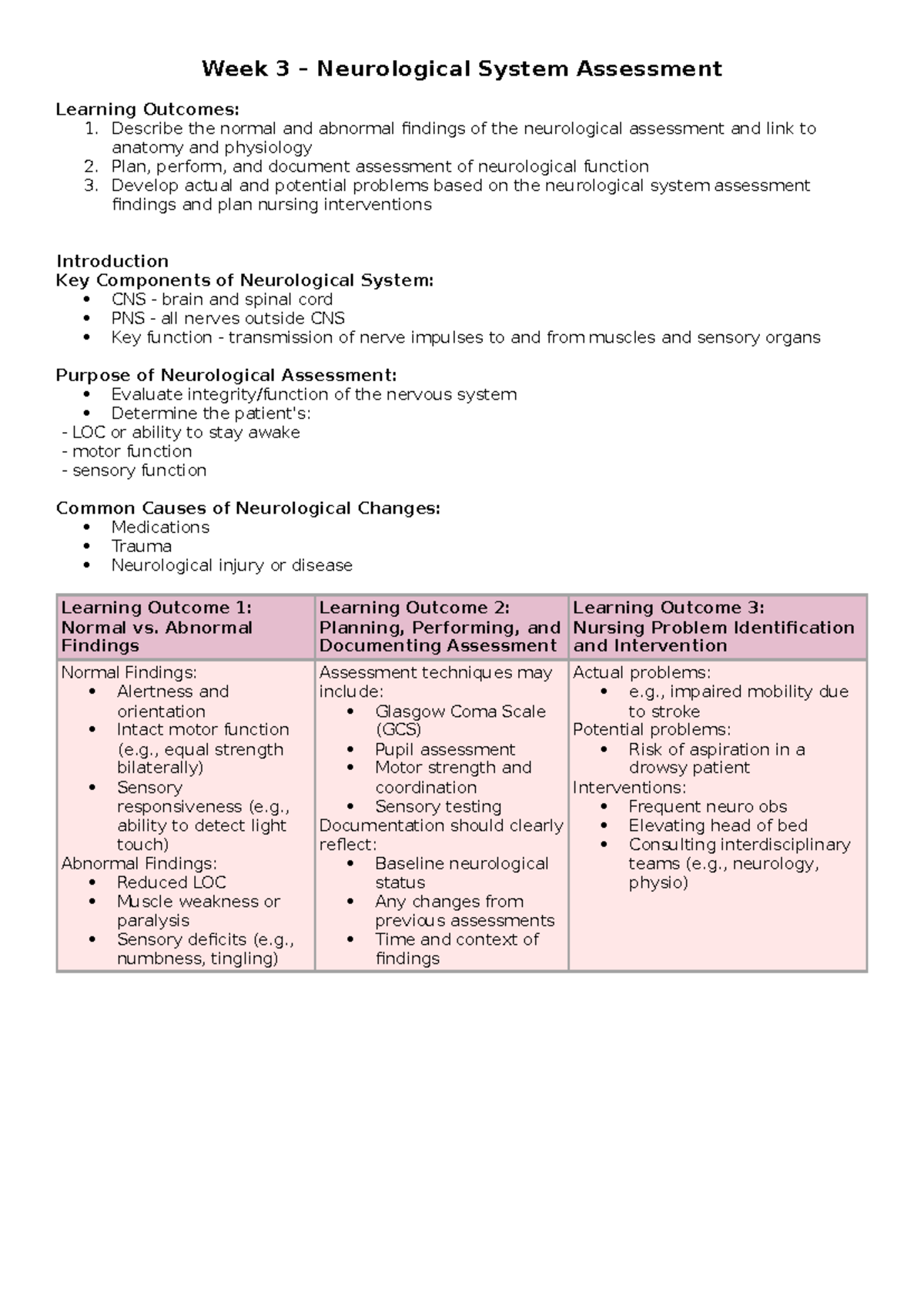 Week 3 Neurological System Assessment: Key Findings & Interventions ...
