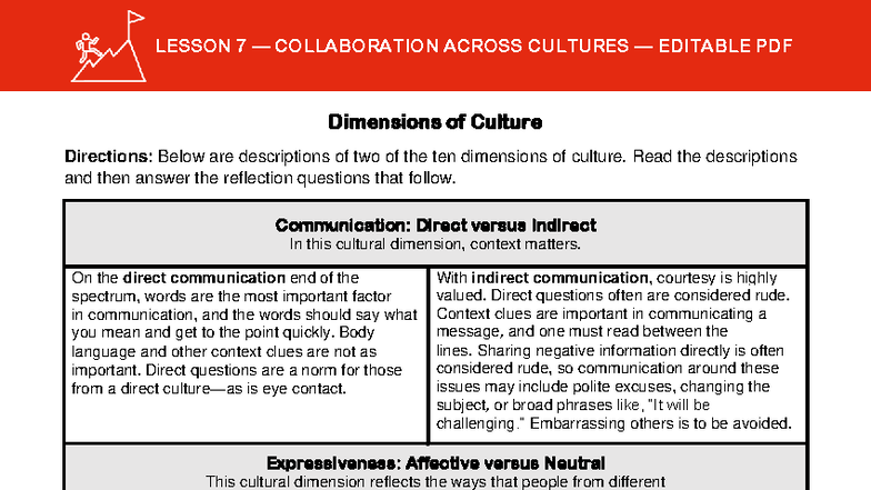 Lesson 7: Collaboration Across Cultures - Dimensions of Culture - Studocu