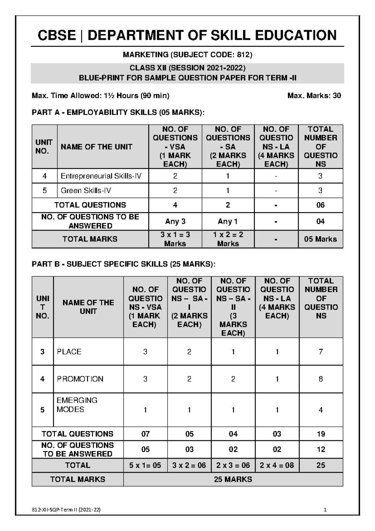 812 Marketing Term II - Sample Question Paper Blueprint - Studocu