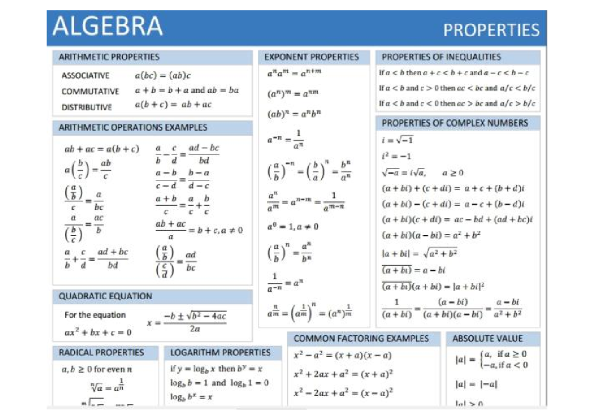 Linear Algebra Cheat Sheet: Properties & Operations Overview - Studocu
