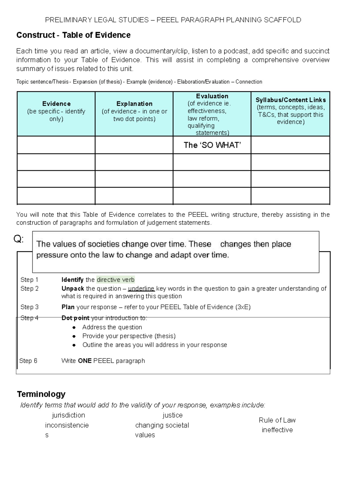 Preliminary Legal Studies - TEEEL Scaffold for Contemporary Issues ...