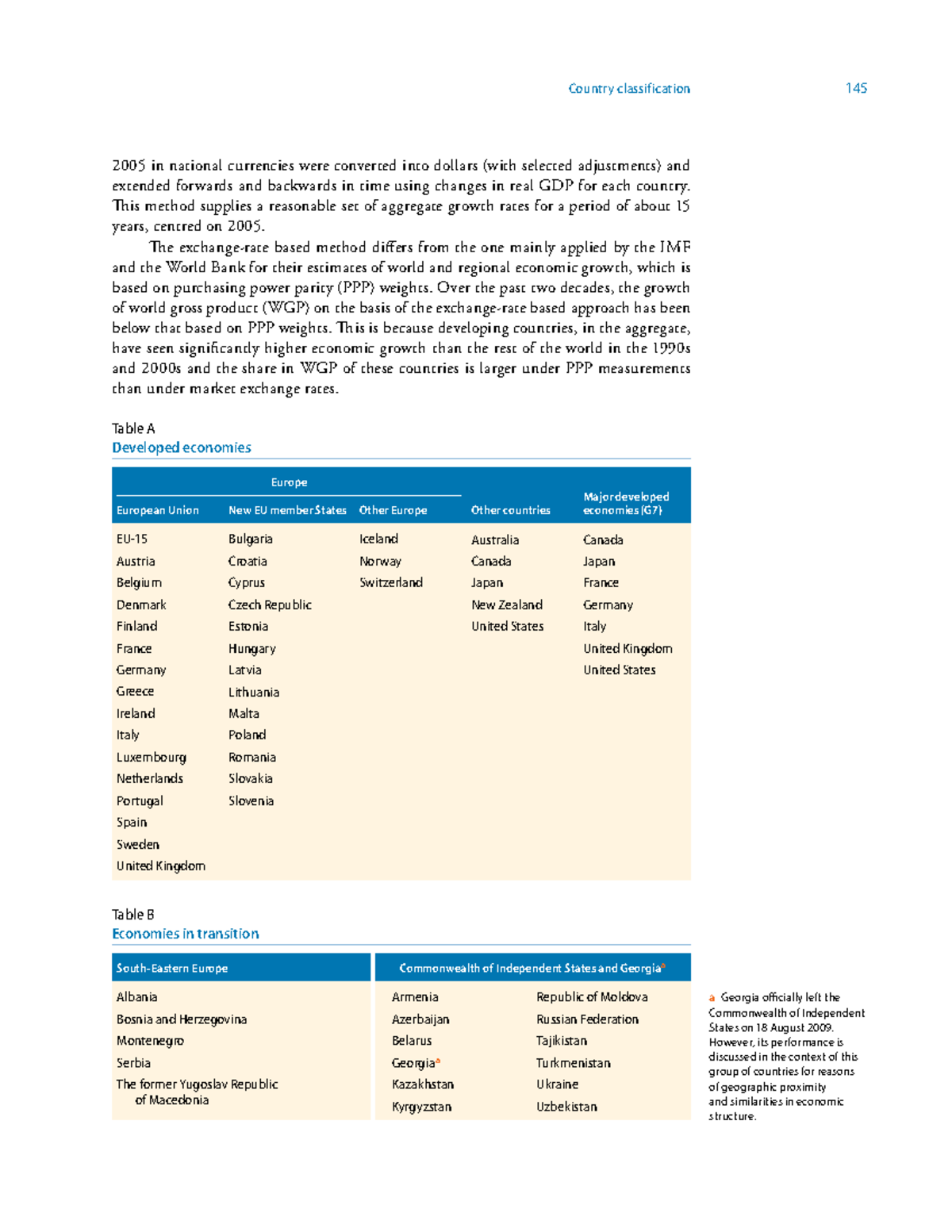 Country Classification and Economic Growth Analysis 145 - UN ...