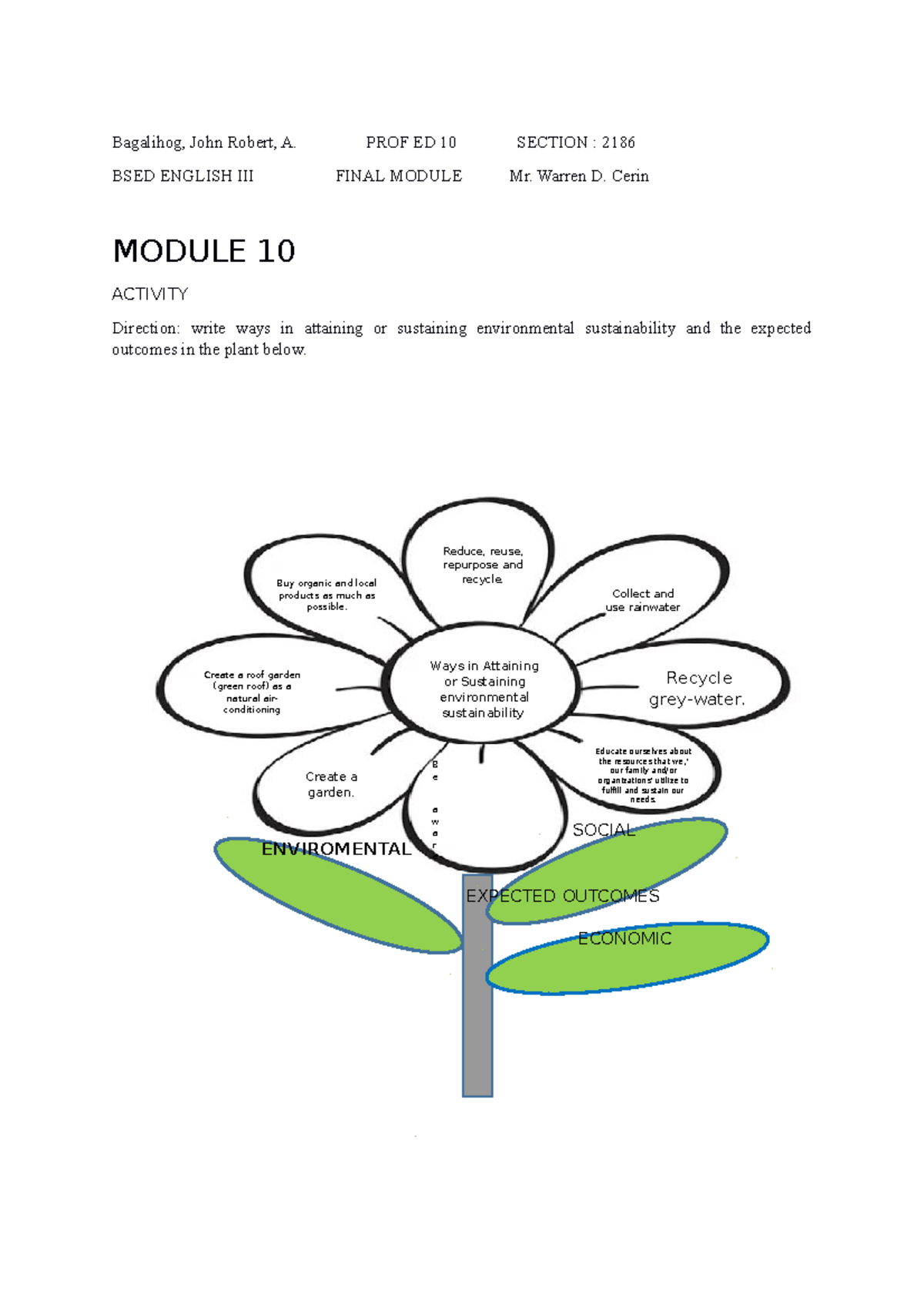 PROF ED10 Final Module - Ensuring integrated and seamless learning ...