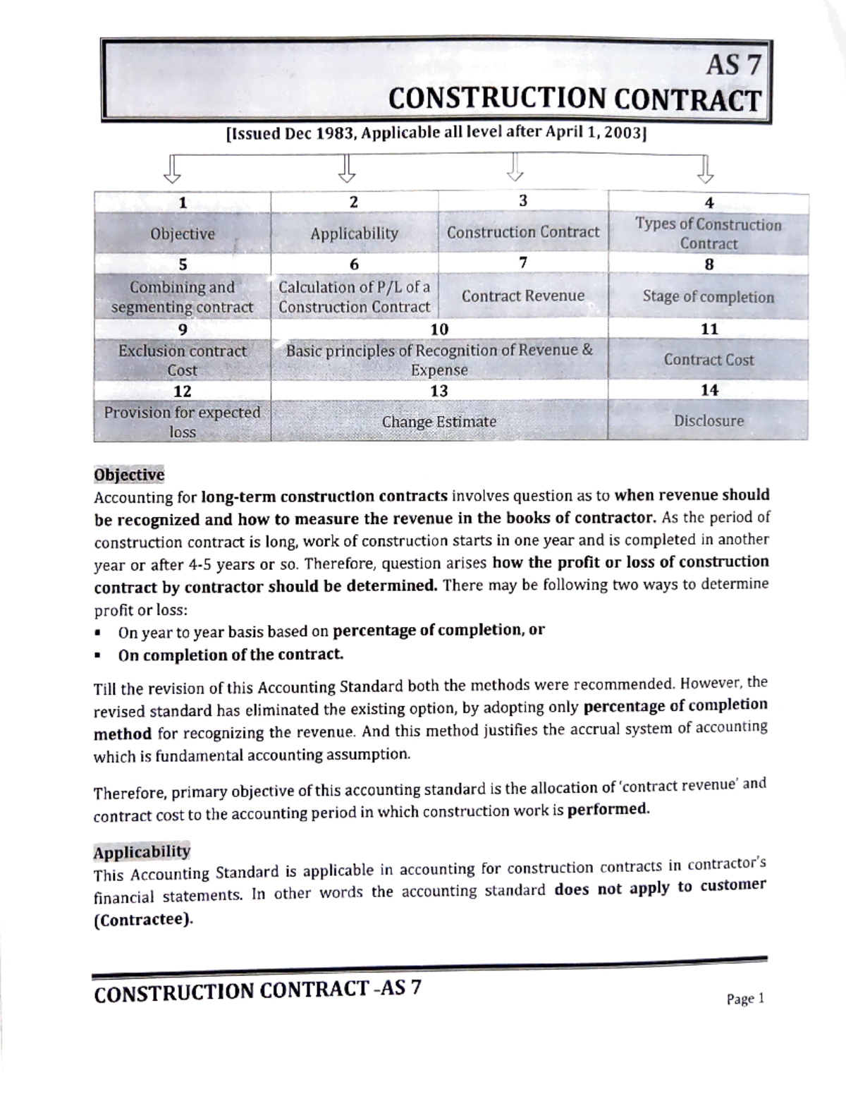 AS7 - accounting standards in advance accounting - AS 7 CONSTRUCTION ...