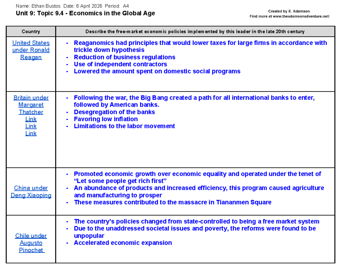 Unit 9: Topic 9.4 Economics in the Global Age Graphic Organizer - Studocu