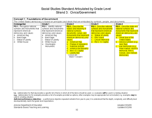 [Solved] In the 2022 case Dobbs v Jackson Womens Health Organization ...