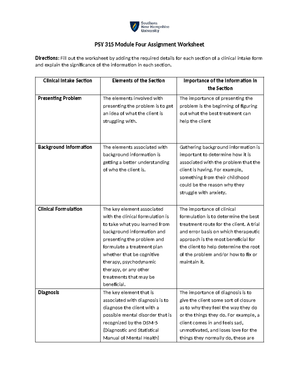PSY 315 Module 4 Clinical Intake Form Worksheet Analysis - Studocu