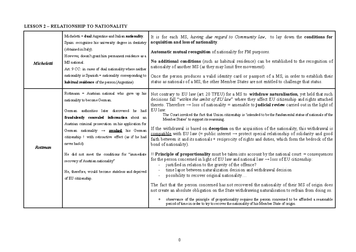 LESSON 2: NATIONALITY AND EU CITIZEN RIGHTS - Case Law Overview ...