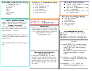 Ob 4 exam - study guide - Familiar with different types of lochia ...