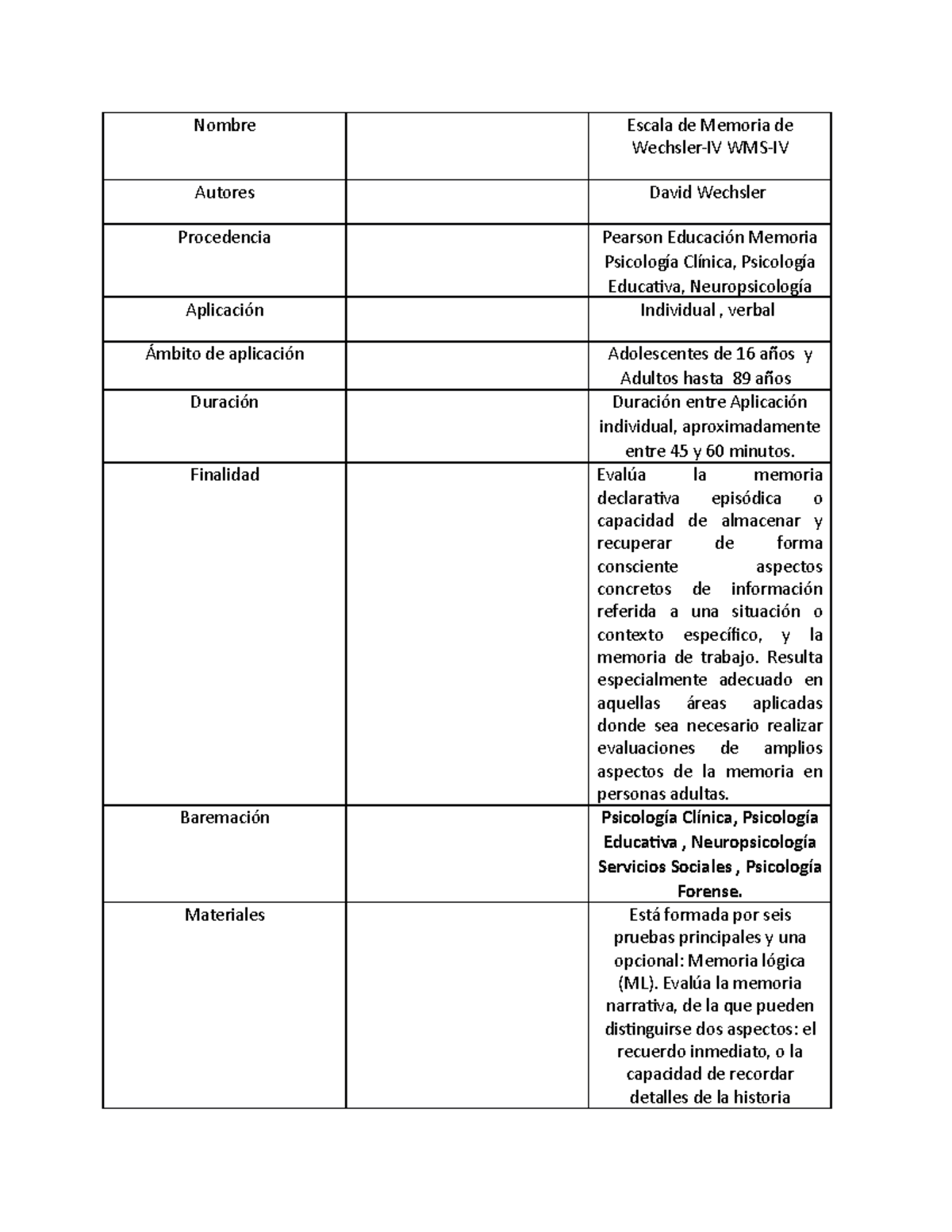 Ficha Técnica de la Escala de Memoria Wechsler-IV (WMS-IV) - Studocu