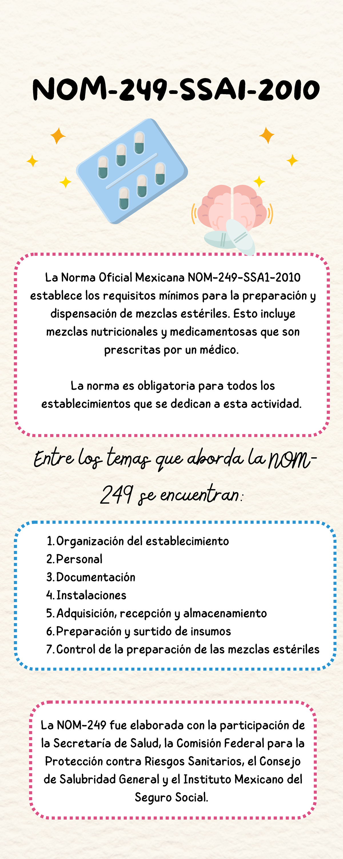 Infografía consejos para aprender a dibujar elegante beige-2 - NOM-249-SSA1- La Norma Oficial ...