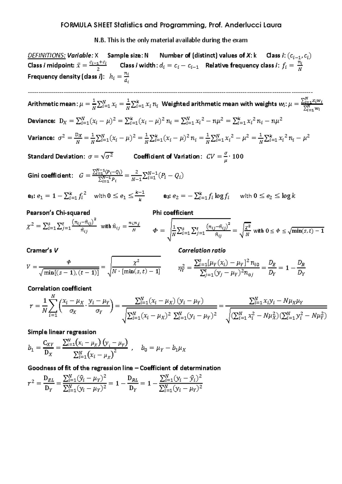 Formula Sheet for Statistics and Programming (Course Code: 240406 ...