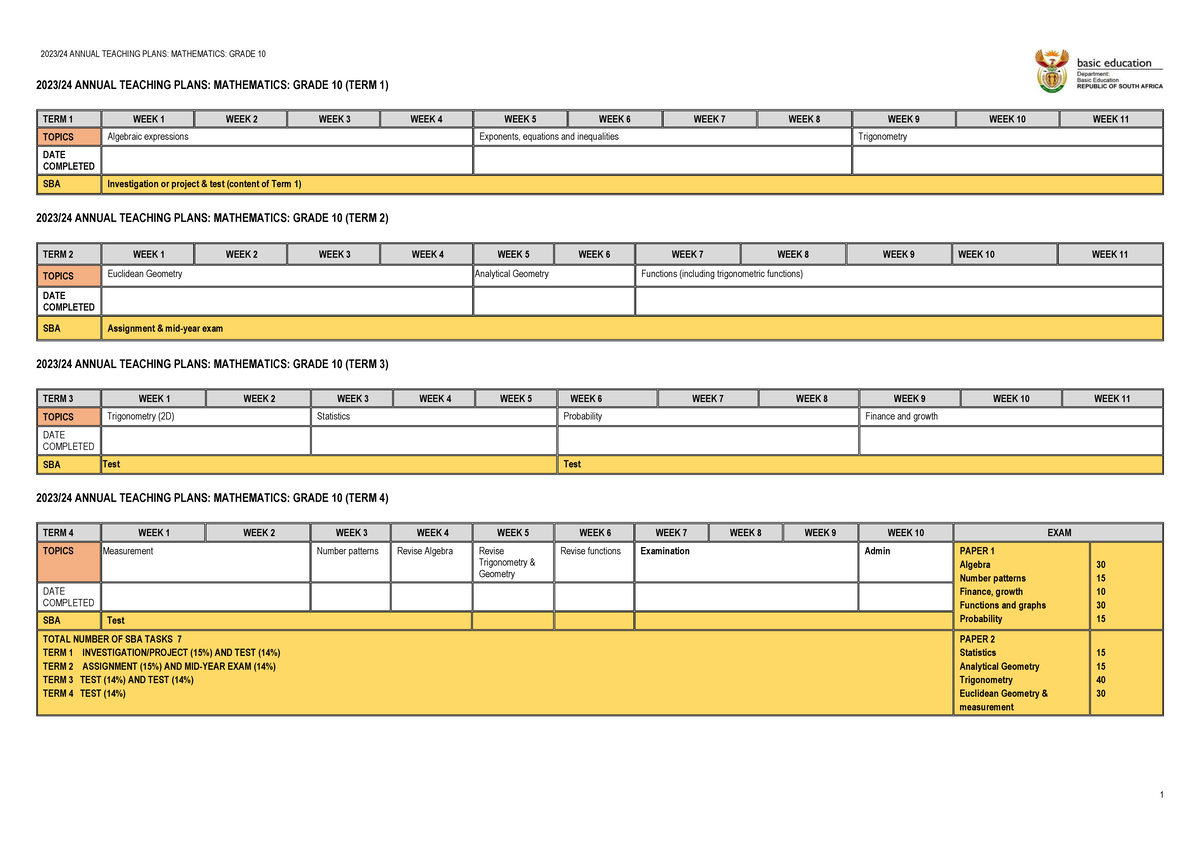 Grade 10 Mathematics Annual Teaching Plans (2023) - Studocu