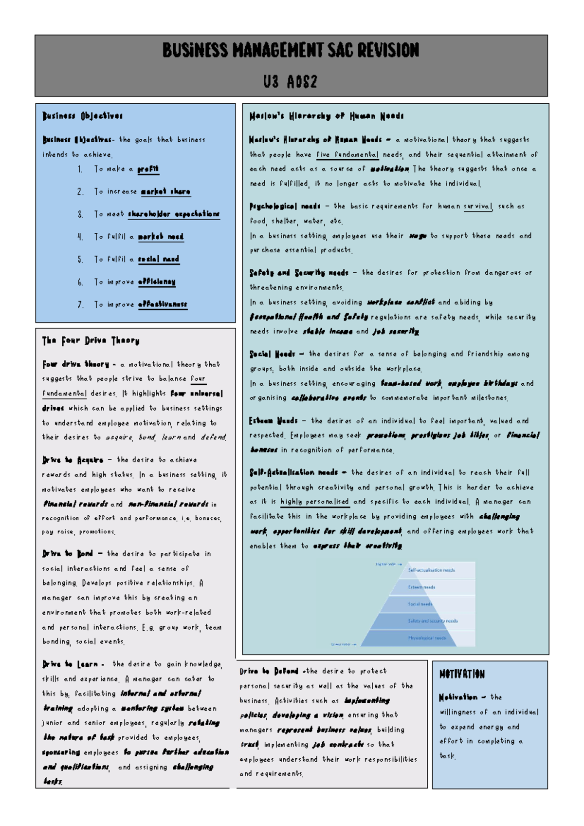 Business AOS2 SAC - Comprehensive Revision Notes on Motivation - Studocu