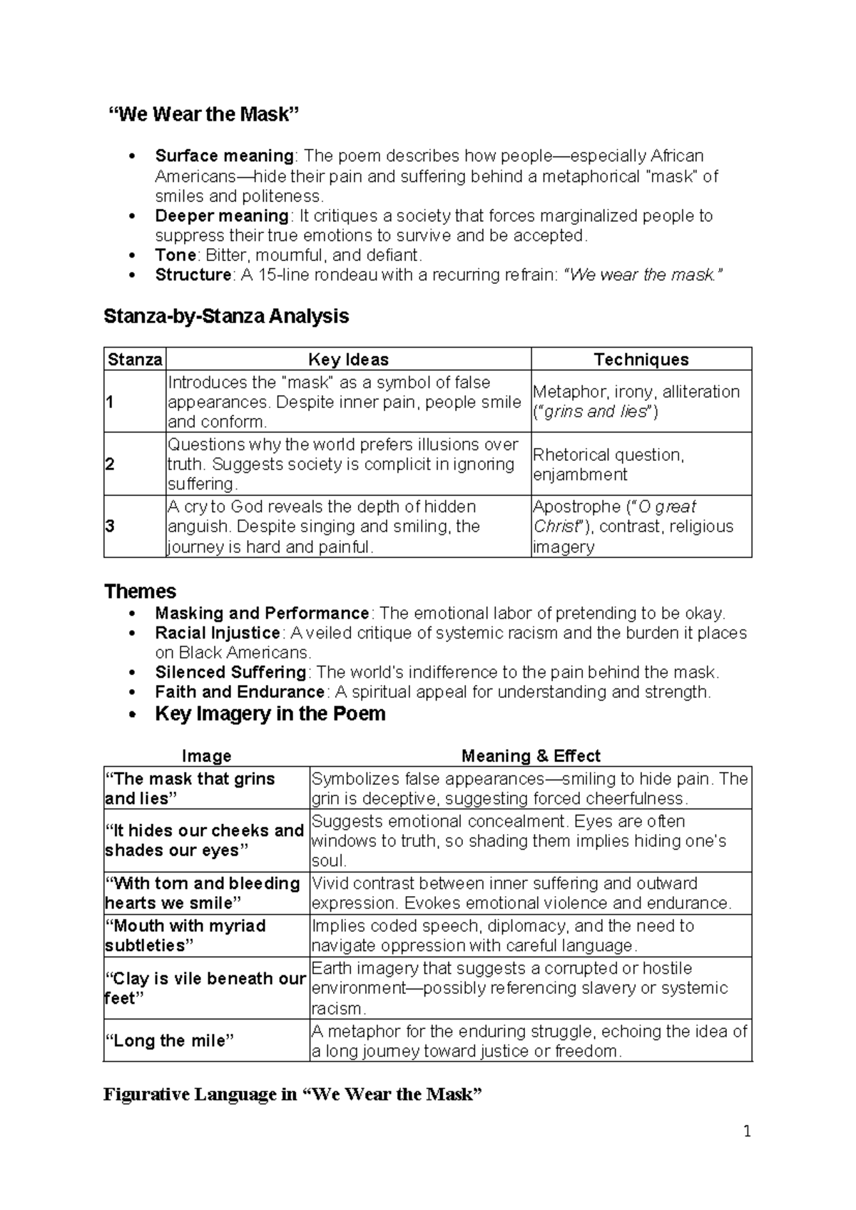 We Wear the Mask: GR 11 Notes on Prescribed Poetry & Tsotsi Analysis ...