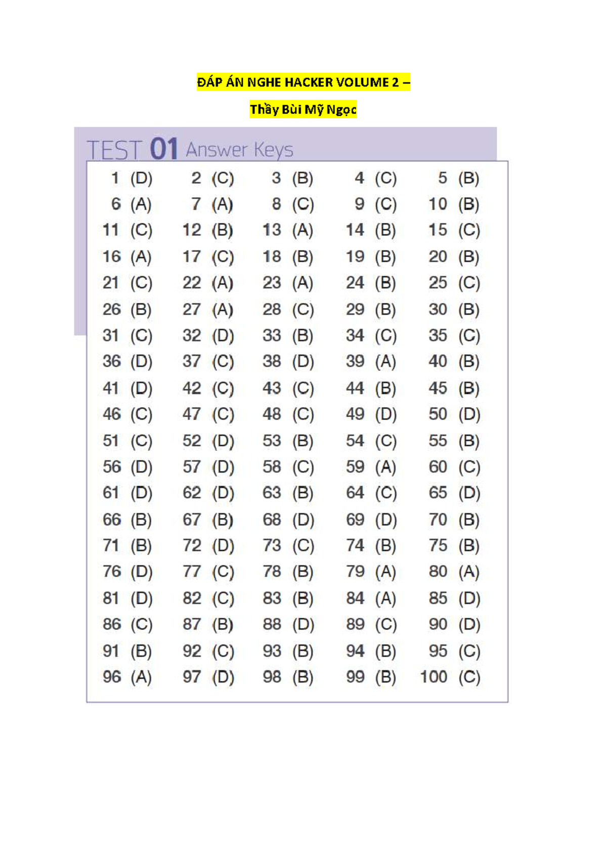 ĐÁP ÁN NGHE HACKER VOLUME 2 TEST 01 Answer Keys - Studocu