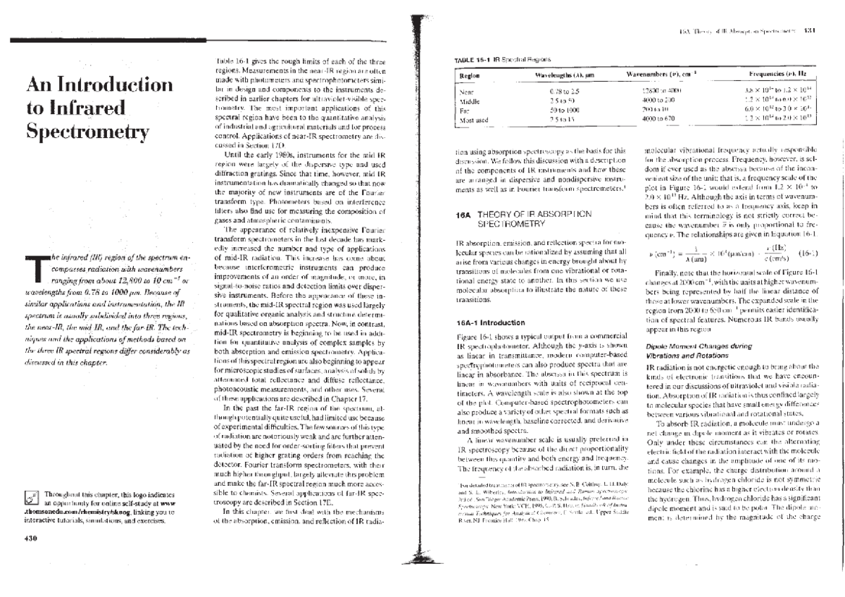 Vibrational Spectroscopy: An Introduction to Infrared Spectrometry ...