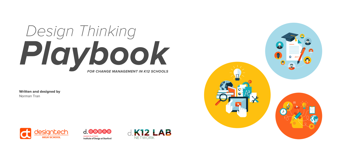K12 Design Thinking Playbook for Effective Change Management - Studocu