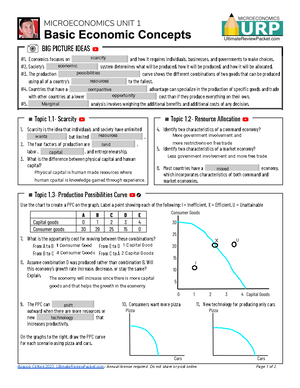 Elasticity Problem Set Answer Key - AP Microeconomics Elasticity Problem Set 1.) Which of the ...