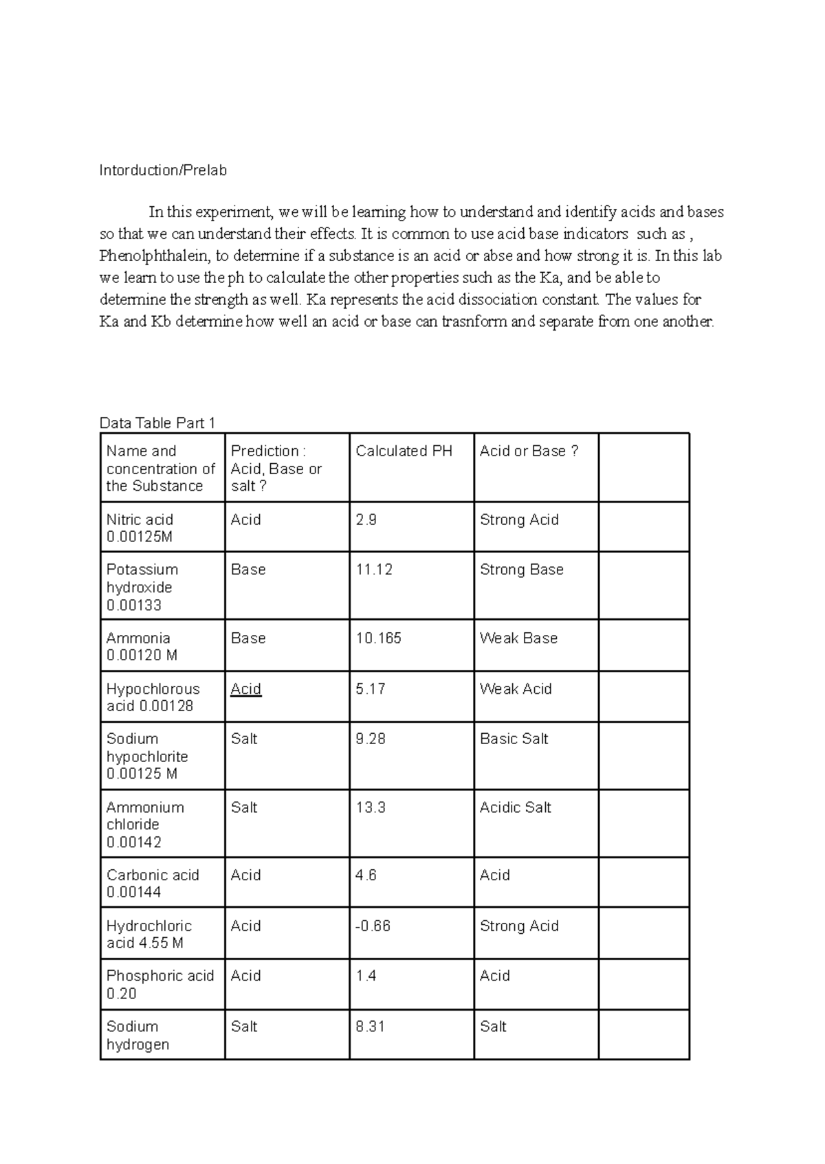 Lab 11 - Understanding Acids and Bases in Gen Chem Lab - Studocu
