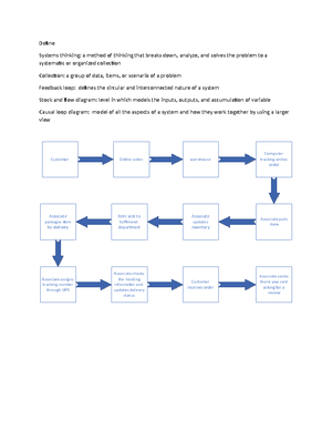 Project 2 IT 200 - IT 200 Project Two: The IT Professional Computer ...