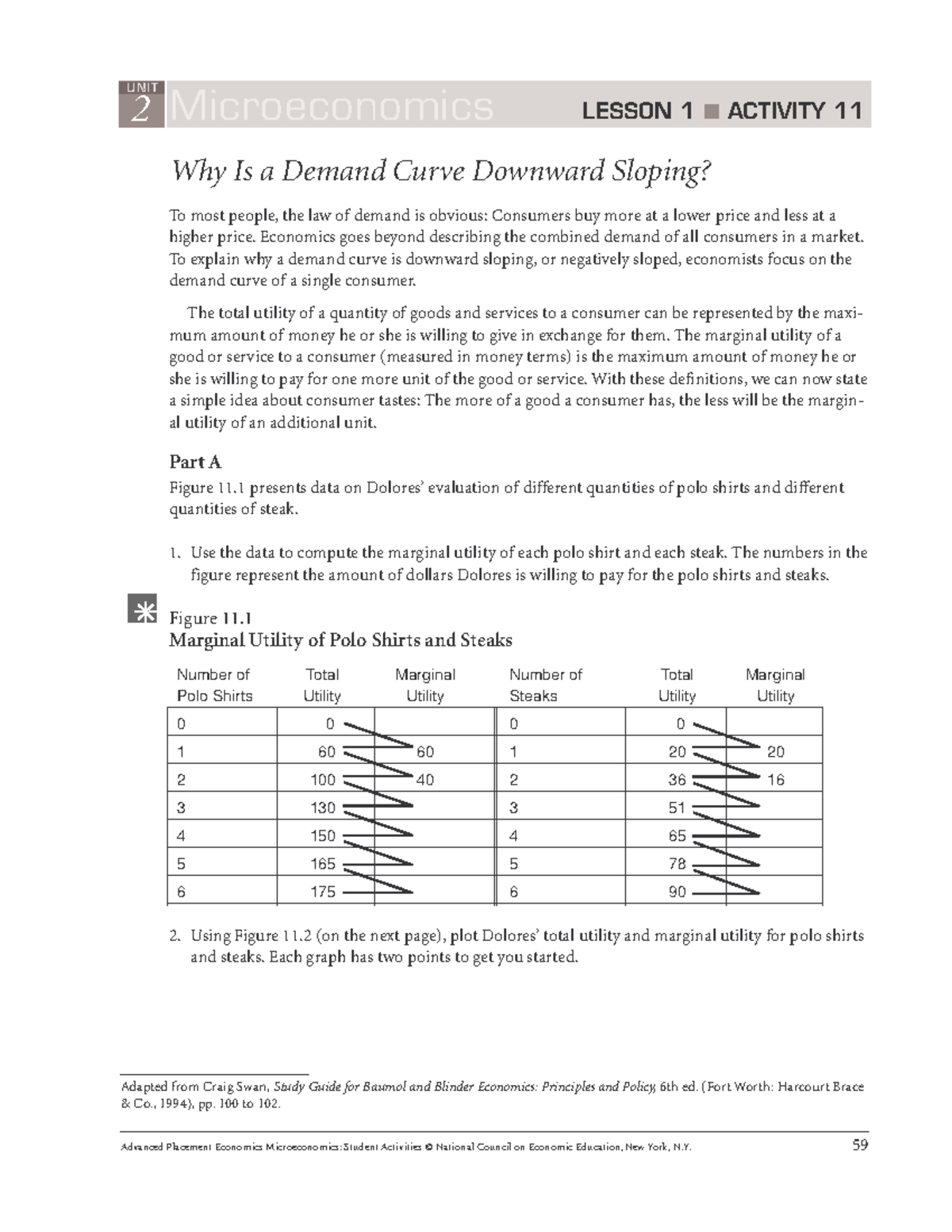 UNIT 2 Microeconomics LESSON 1 ACTIVITY 11: Understanding Downward ...