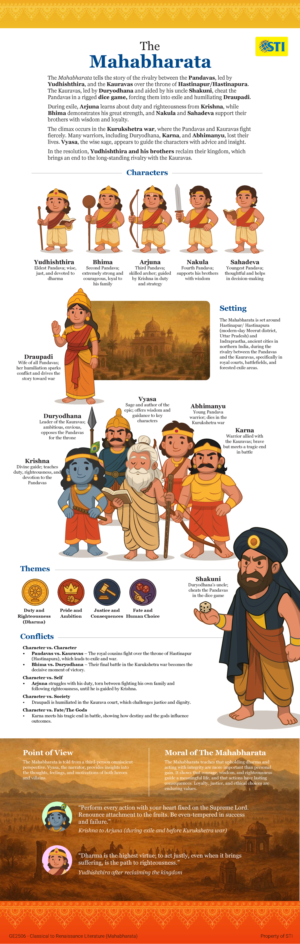 GE2506 Midterm Study Notes on The Mahabharata and Its Themes - Studocu