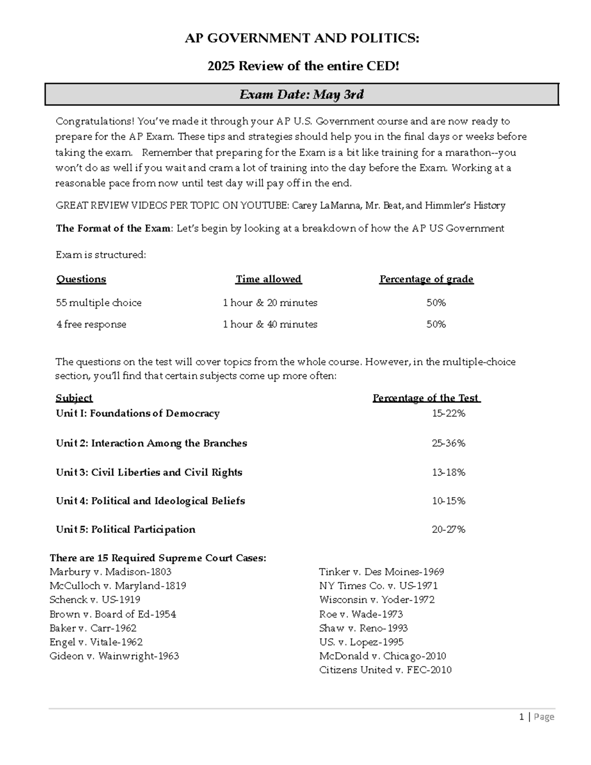 AP GOV: 2025 CED Exam Review Strategies & Key Concepts for Success ...