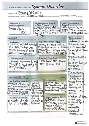 Active learning template: Medication review module for calcium ...