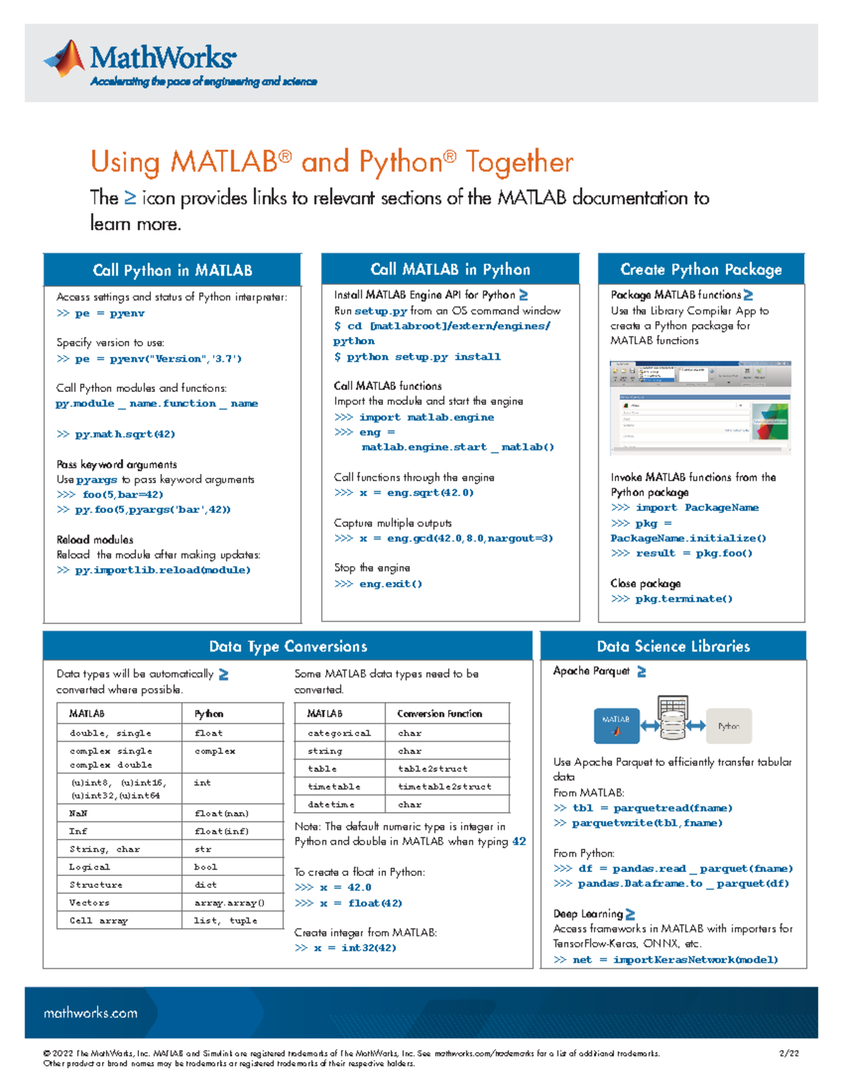Using matlab with python cheat sheet - © 2022 The MathWorks, Inc. MATLAB and Simulink are ...