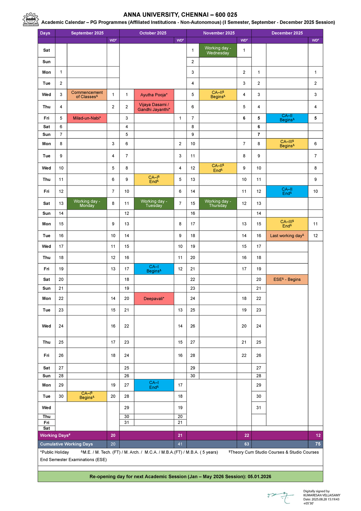 Anna University PG Programmes Academic Calendar (I Sem, Sept-Dec 2025 ...
